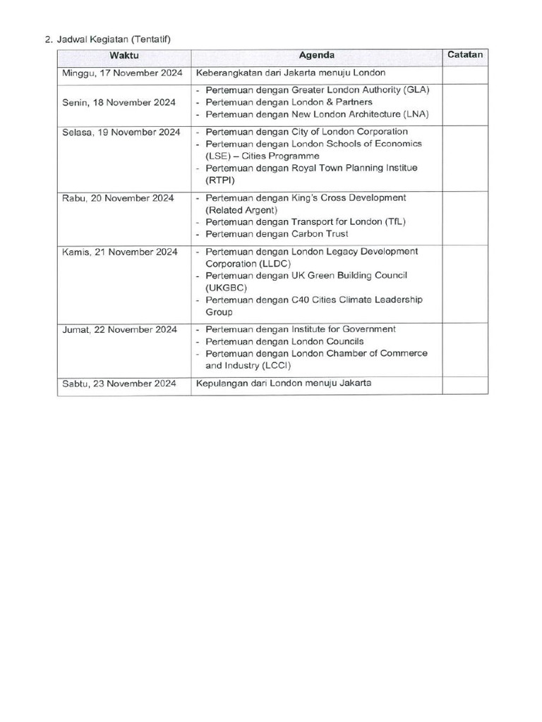 Tentative Agenda Jakarta Visit British Embassy London | PDF