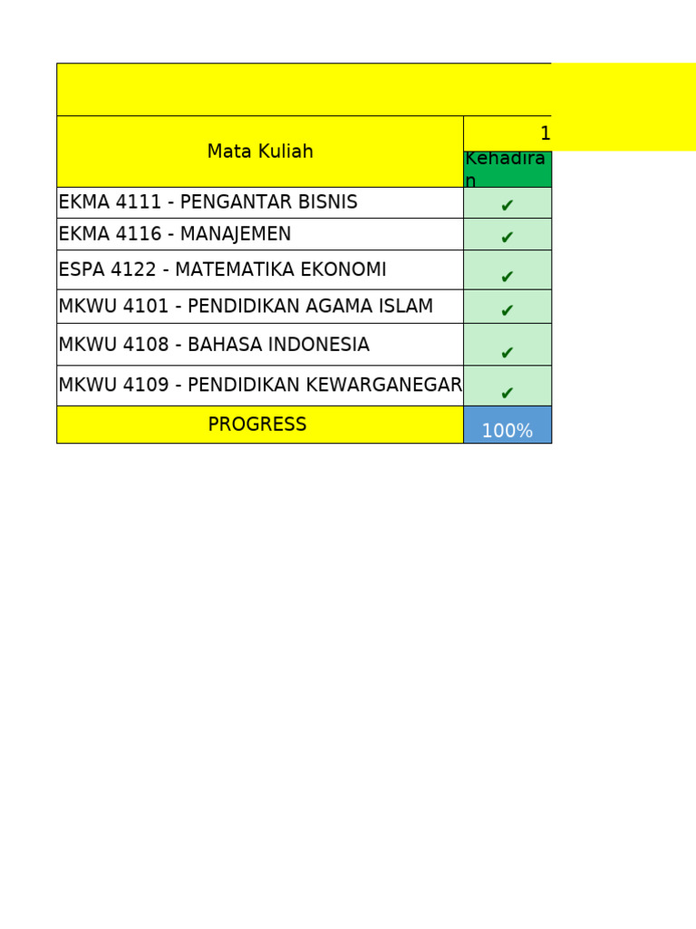 To Do List Tutorial Online | PDF