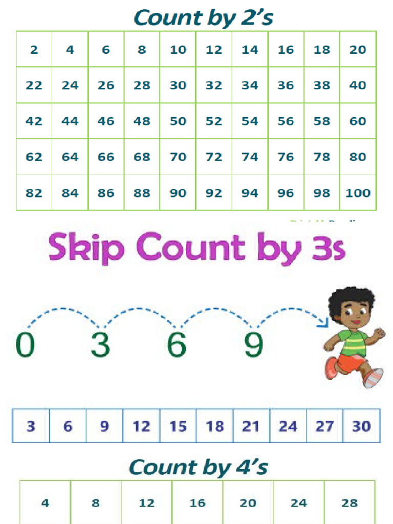 Skip Counting | PDF