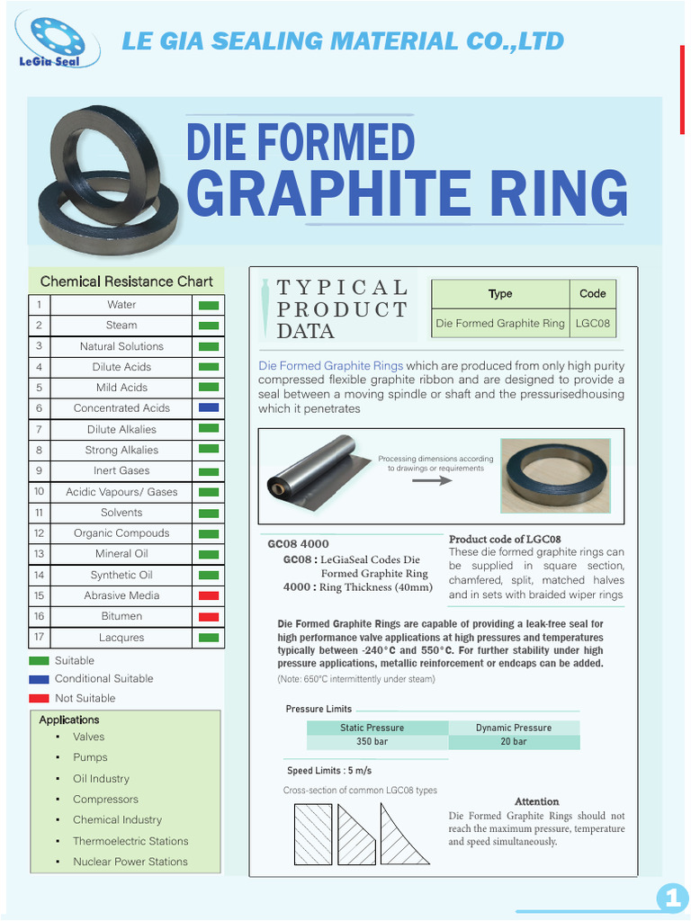Die-Formed Graphite Sealing Rings | PDF | Materials | Mechanical ...