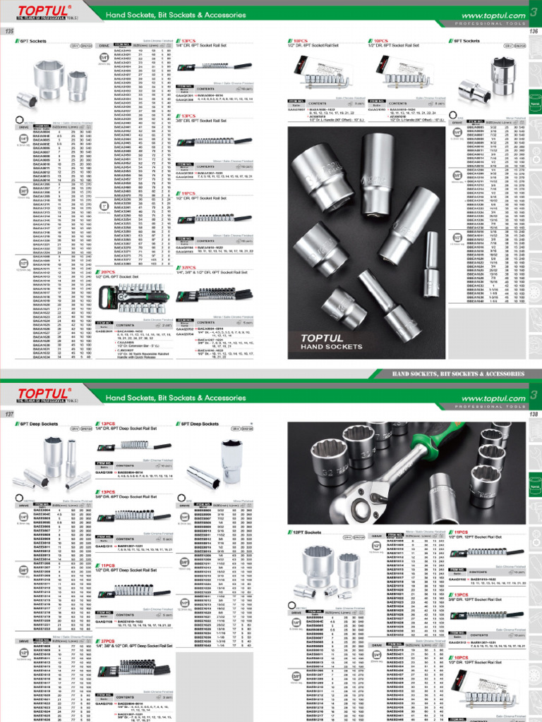 Hand Sockets. Bit Sockets. Accessories | PDF