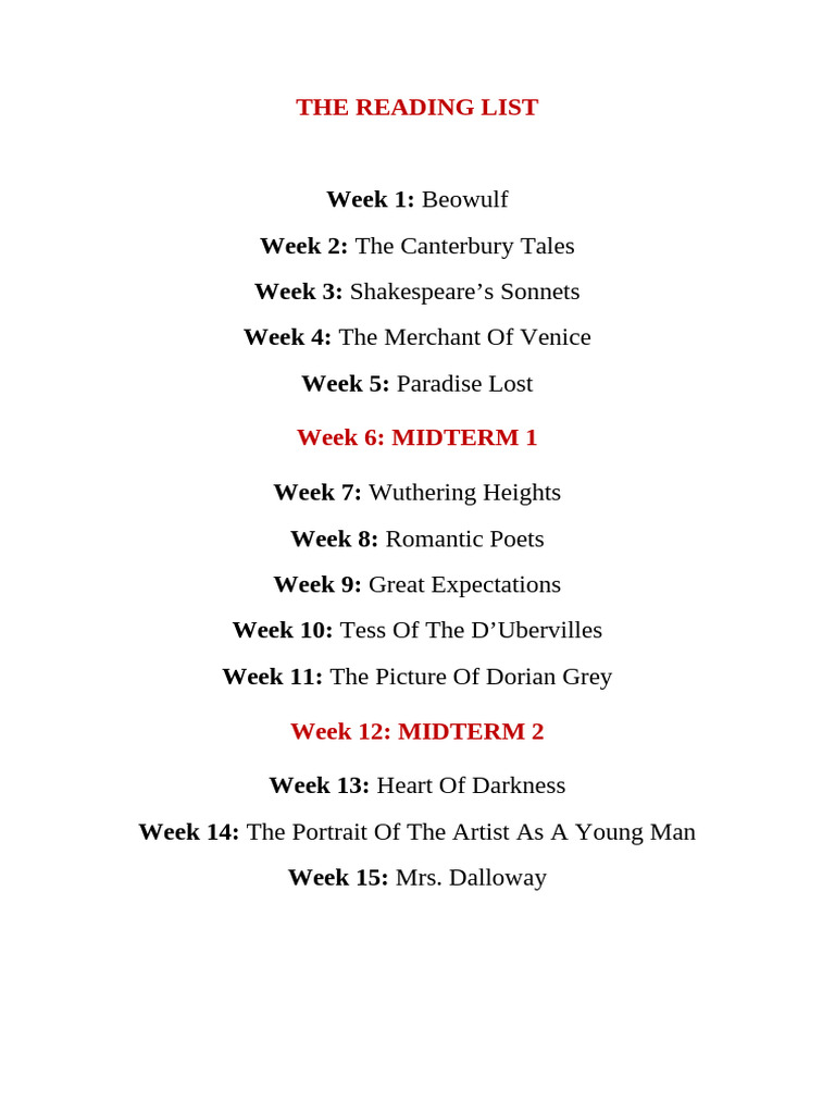 The Reading List | PDF | Beowulf | Hero