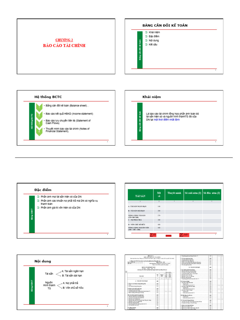 chương_02_bctc | PDF