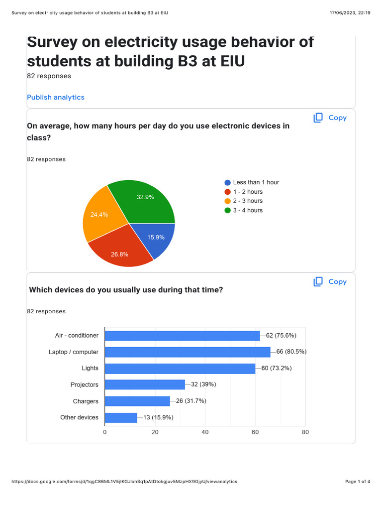 Student Electricity Usage Survey EIU | PDF | Energy Conservation