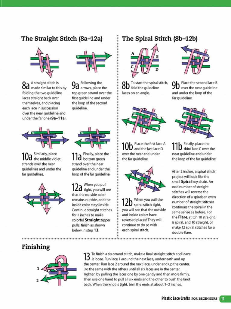 Scoubidou Instructions | PDF