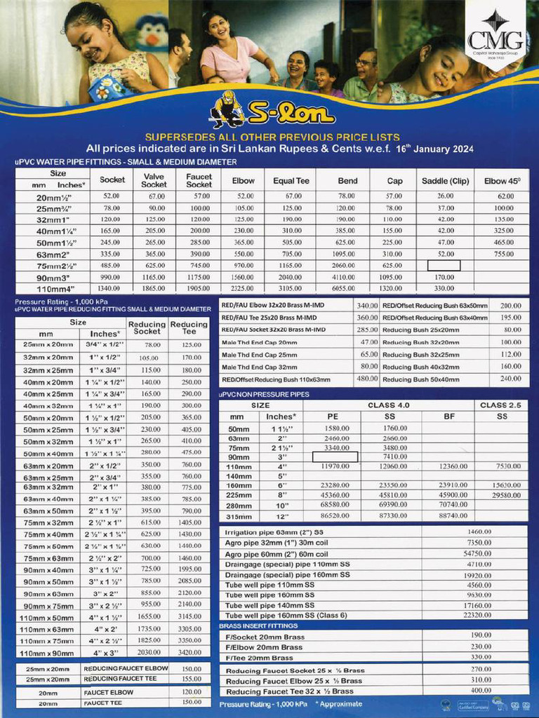 Z-Lon Price List (2024 Jan) | PDF