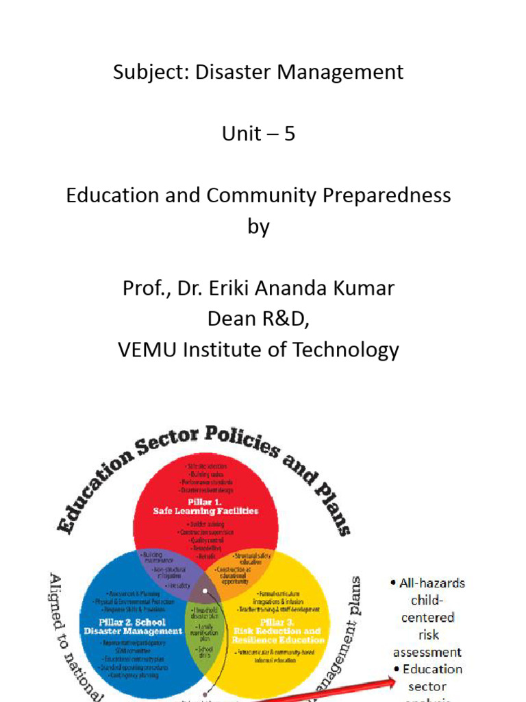 DM UNIT 5 | PDF | Disaster Risk Reduction | Social Capital