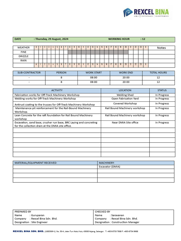 Daily Site Report: Rexcel Bina Aug 29, 2024 | PDF
