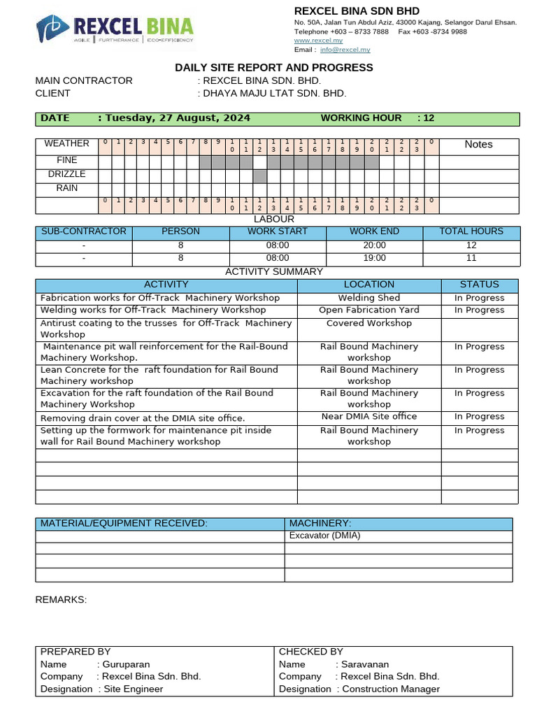 27082024 DPR | PDF | Building | Composite Material