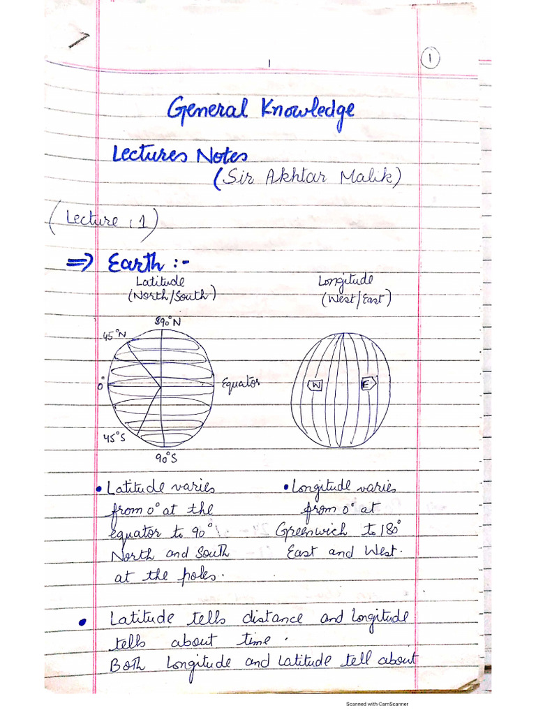 GK Notes Asia (Iqra Sardar) | PDF