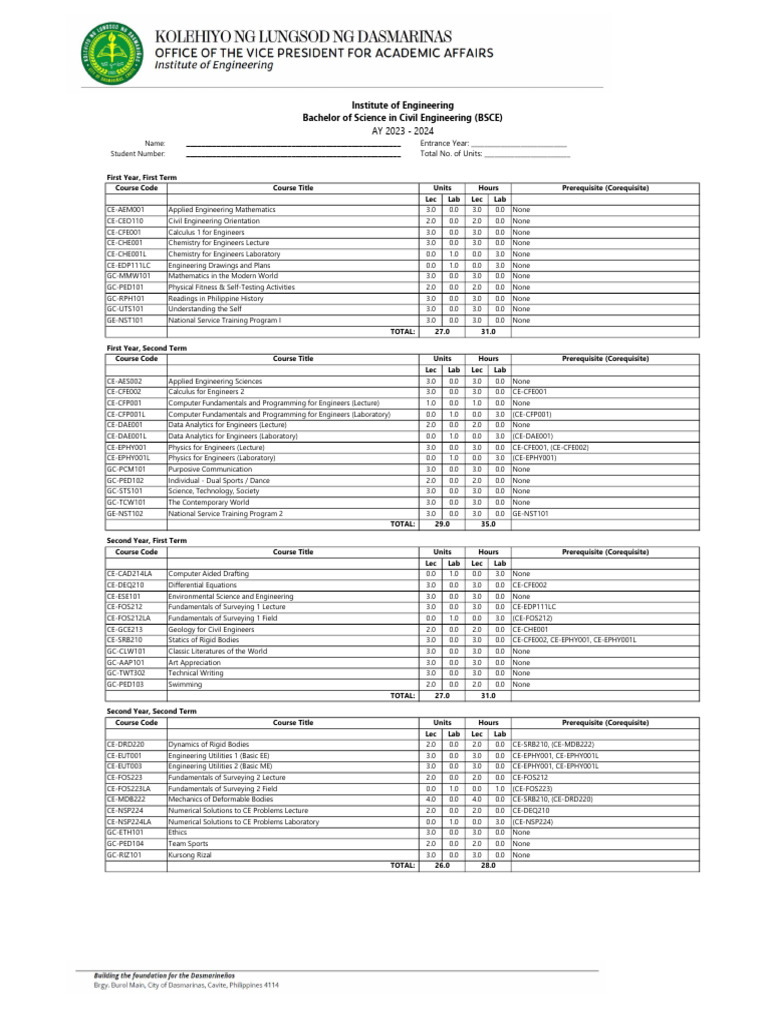 BSCE Curriculum AY 2023 2024 | PDF | Engineering | Engineer
