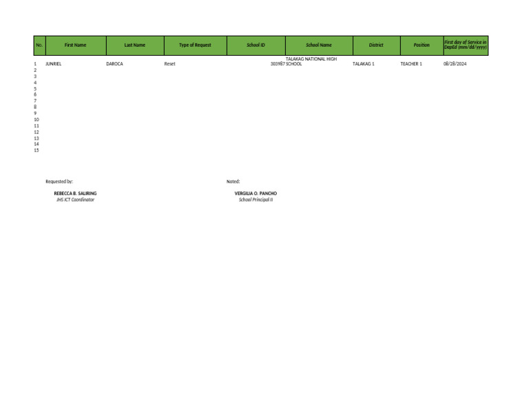 New DepEd Email Request FORM | PDF