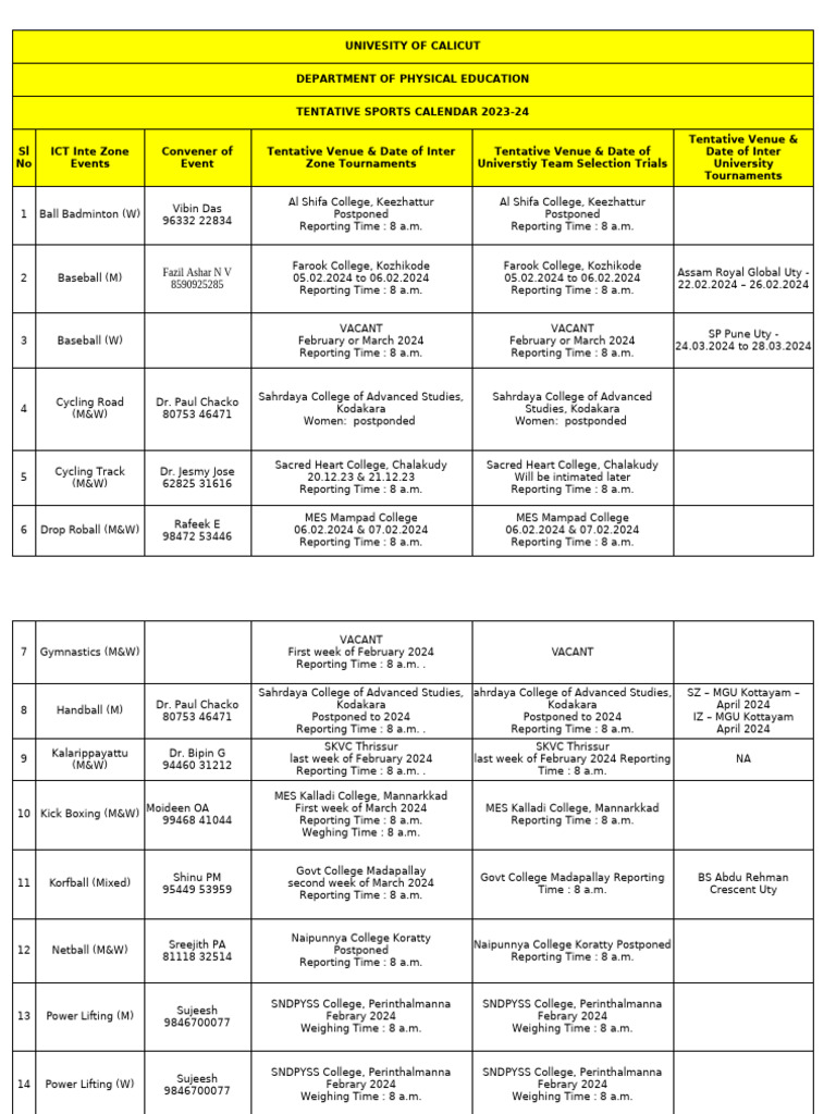 ICT Tentative Sports Calendar 2023-24 for the Remaining Events 29.01.2024 | PDF | Athletic ...