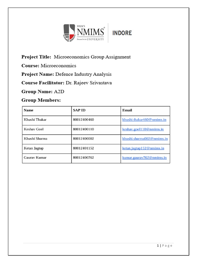 Mircoeconomics group project report Trim 1 | PDF | Elasticity (Economics) | Price Elasticity Of ...