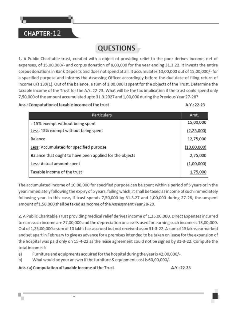 Assessment of Charitable Trusts Question | PDF | Expense | Alternative ...