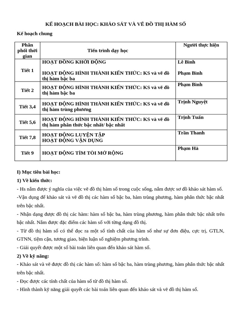 BH KSHS và vẽ đồ thị | PDF