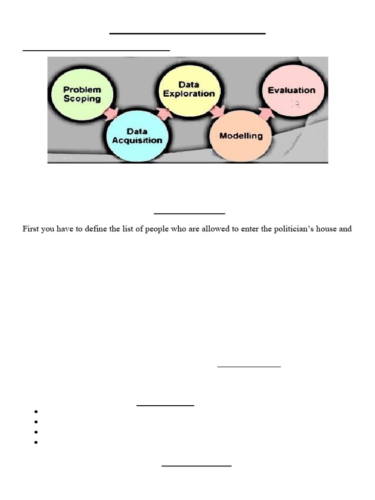 Ch2 Ai Project Cycle Notes Pdf Artificial Intelligence