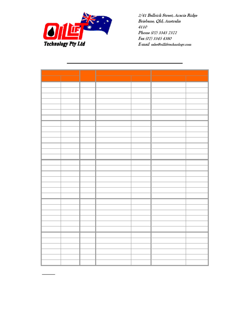 Makeup Torque | PDF | Mechanical Engineering