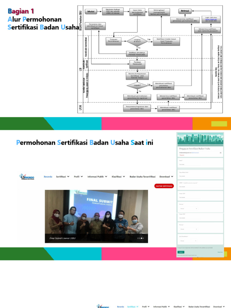 Sosialisasi Proses PERMOHONAN SBU Jasa Konsultansi Konstruksi 2 | PDF