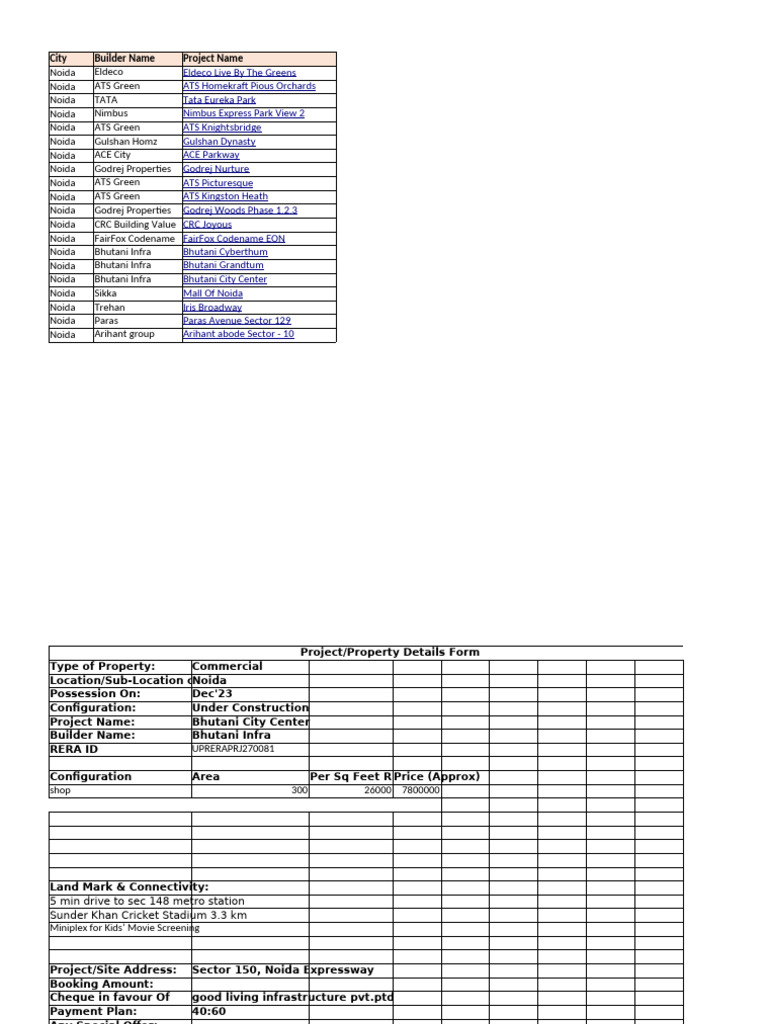 Project Details by (Mudit Bhatnagar) | PDF
