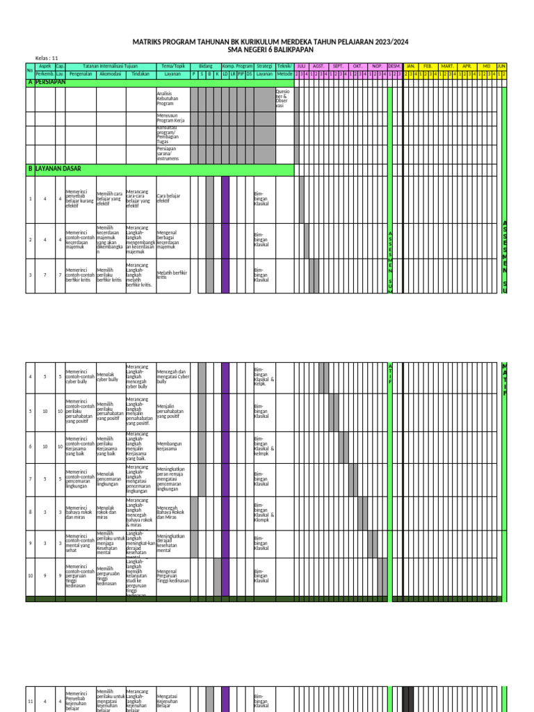 Matrik Program Tahunan BK Sma-Ma Kelas 11 Kurmer | PDF
