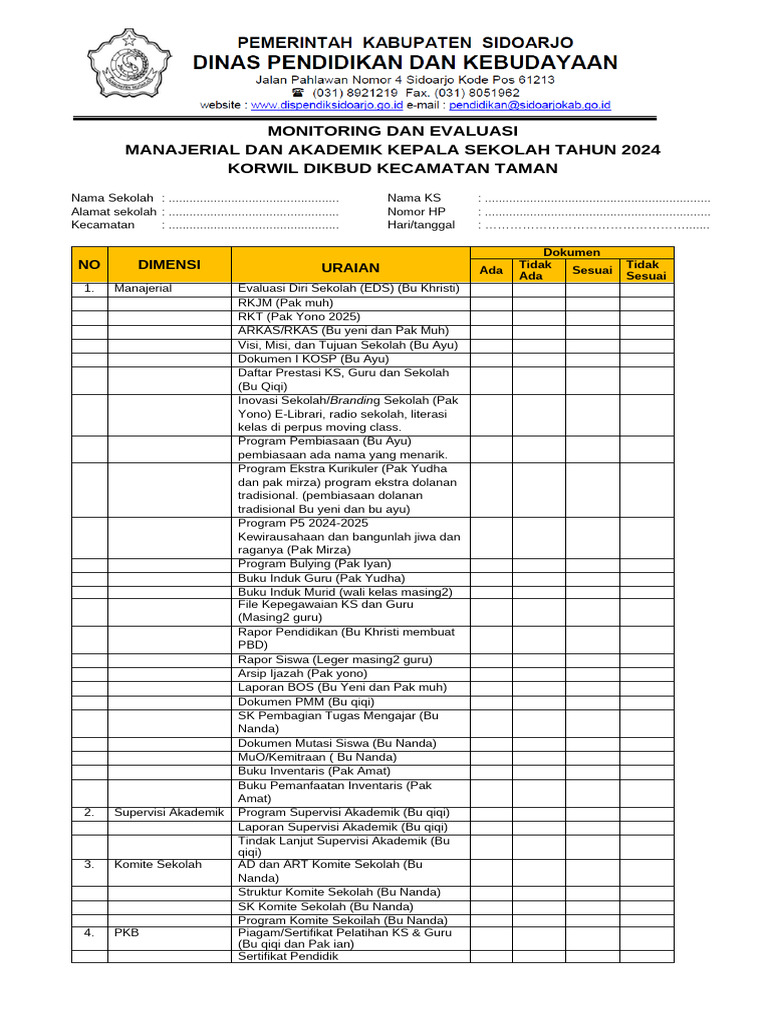 Monev Manajerial-Akademik KS 2024 | PDF