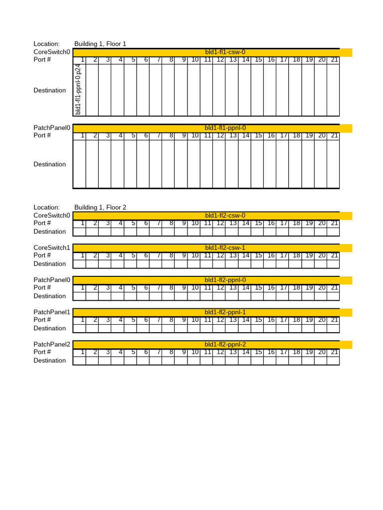 Network Cabling Record | PDF