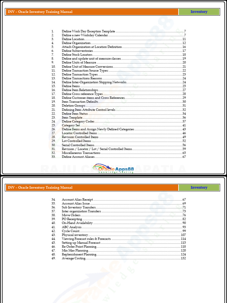 INV – Oracle Inventory Training Manual | PDF | Inventory | Icon (Computing)