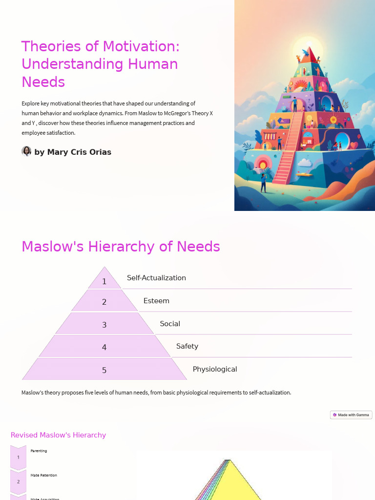 Theories of Motivation Understanding Human Needs | PDF | Motivational ...