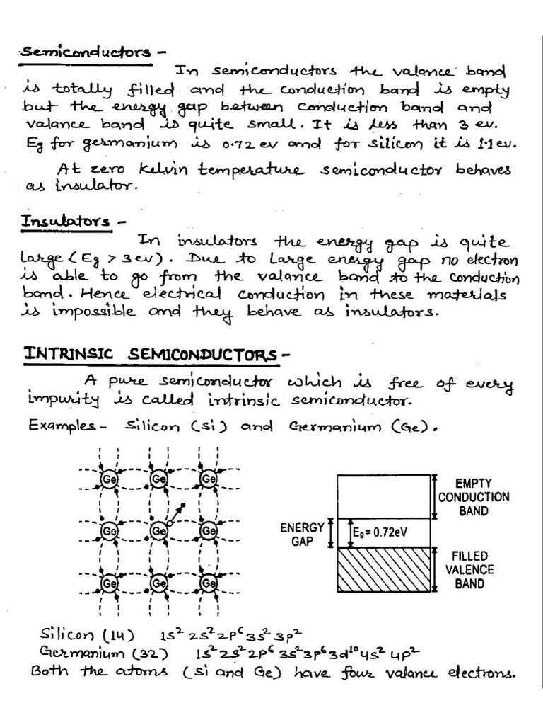 Semiconductor Devices Final Notes PDF | PDF