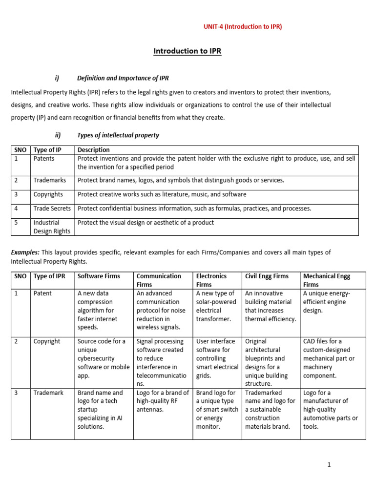 UNIT-4 Introduction to IPR (IPR-Enginering) | PDF | Intellectual Property | World Trade Organization