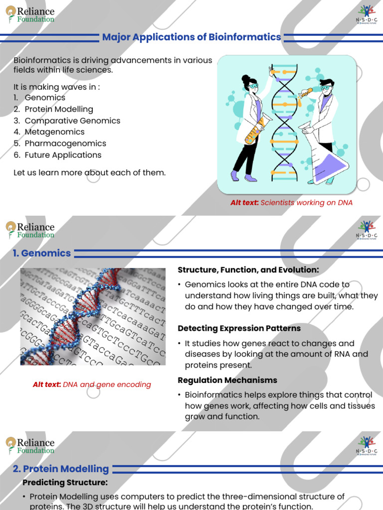 Major Applications of Bioinformatics | PDF | Bioinformatics | Genomics