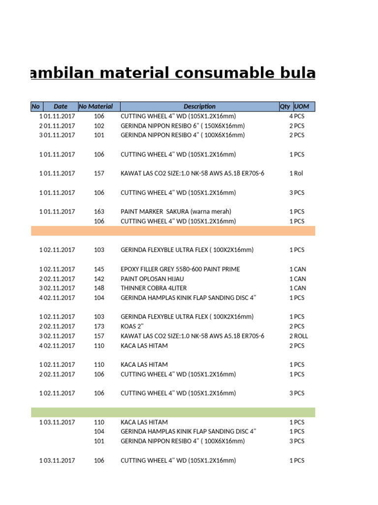 Pengambilan barang | PDF | Industrial Processes