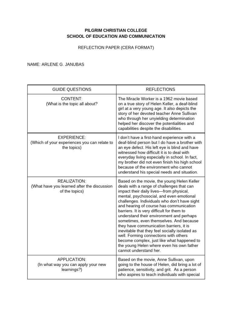 The Miracle Worker CERA | PDF | Helen Keller | Communication