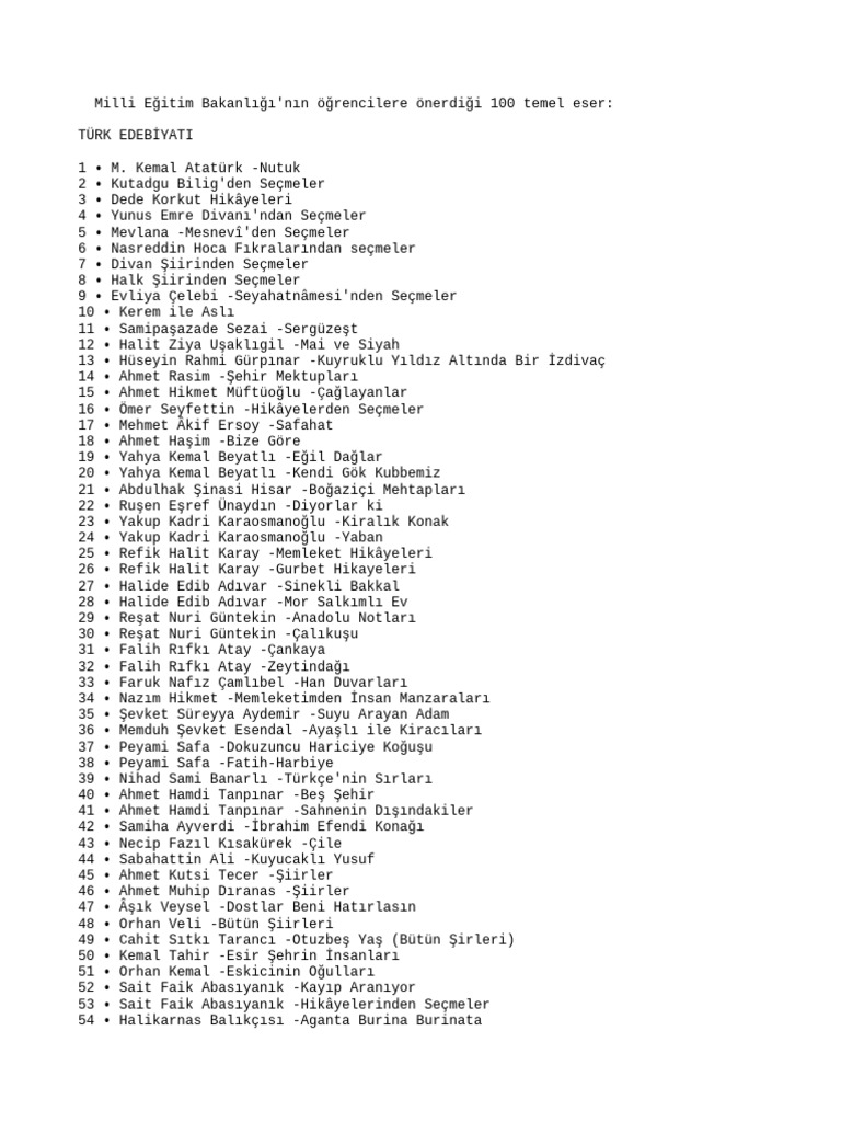 100 Temel Eser Listesi | PDF