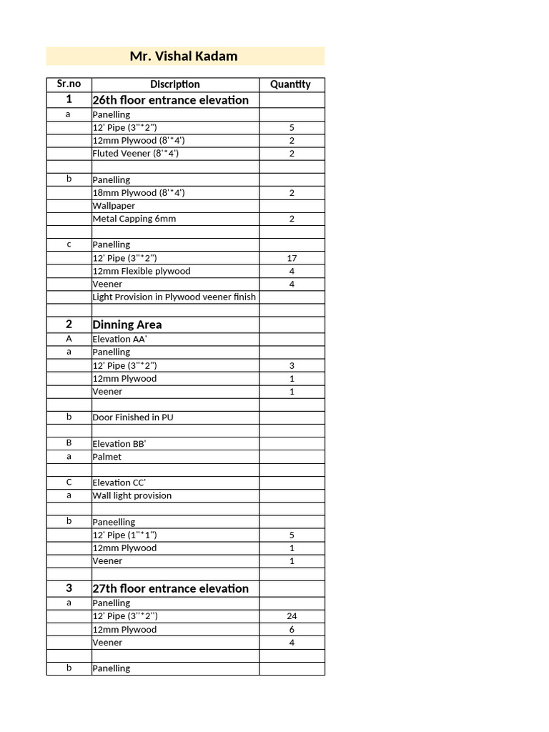 Vishal Kadam Pune Quantity | PDF | Timber Industry | Woodworking