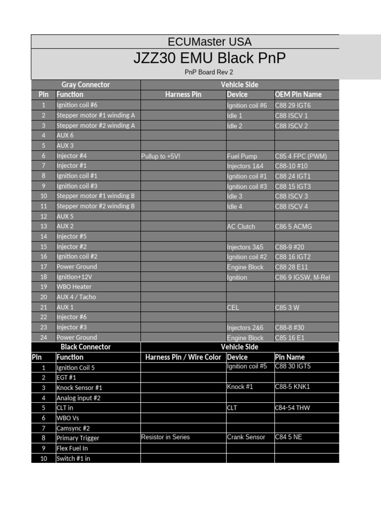 JZZ30 EMU Black PnP-Board Rev 2 | PDF | Electricity | Manufactured Goods