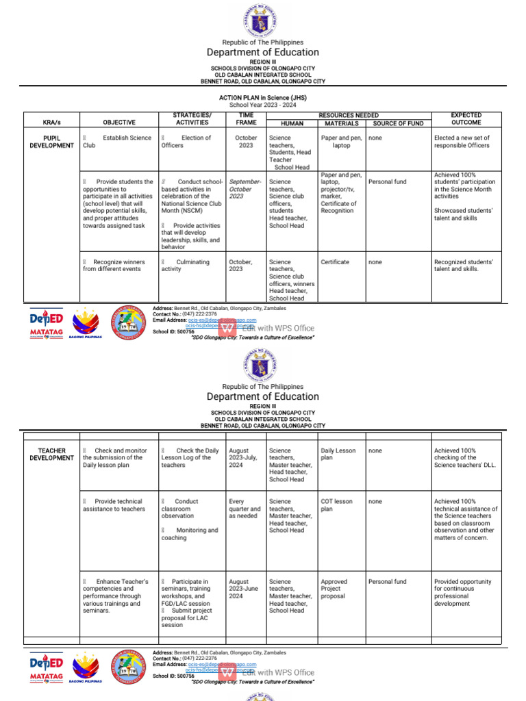 2024-APlans in SCIENCE (JHS) | PDF | Teachers | Pedagogy