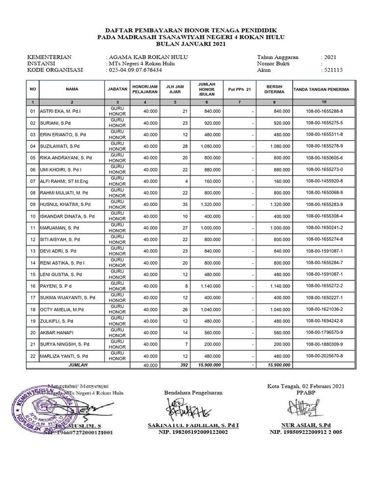 2021 Amprah Pendidik | PDF