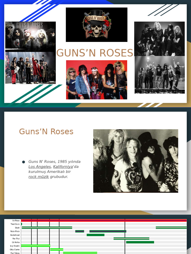GUNS’N ROSES | PDF