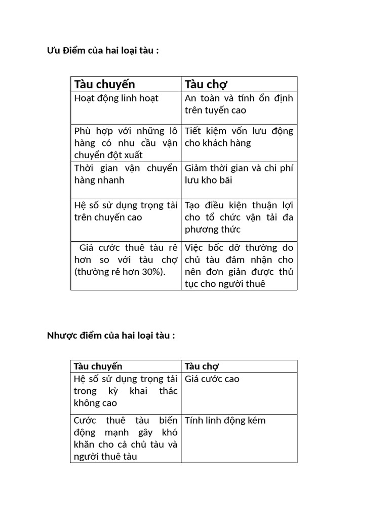 Btap KTDT Thuyet Trinh | PDF