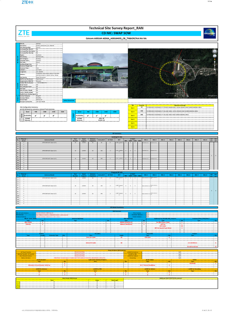 Approval Tssr a00164 a036a a00164od Cb Tnbjor Ran Mod CD Nic Ver1-1 ...
