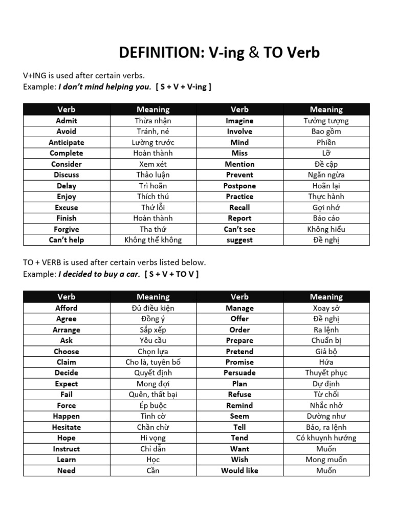 TO VERB and V-ING | PDF
