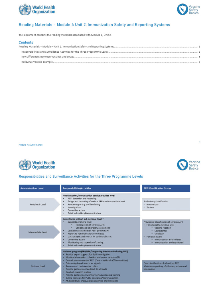 VSB Module4 Unit2 en Readingmaterials v1.1 | PDF | Vaccines | Drugs