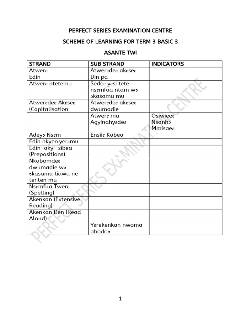 Basic 3 Scheme of Work | PDF