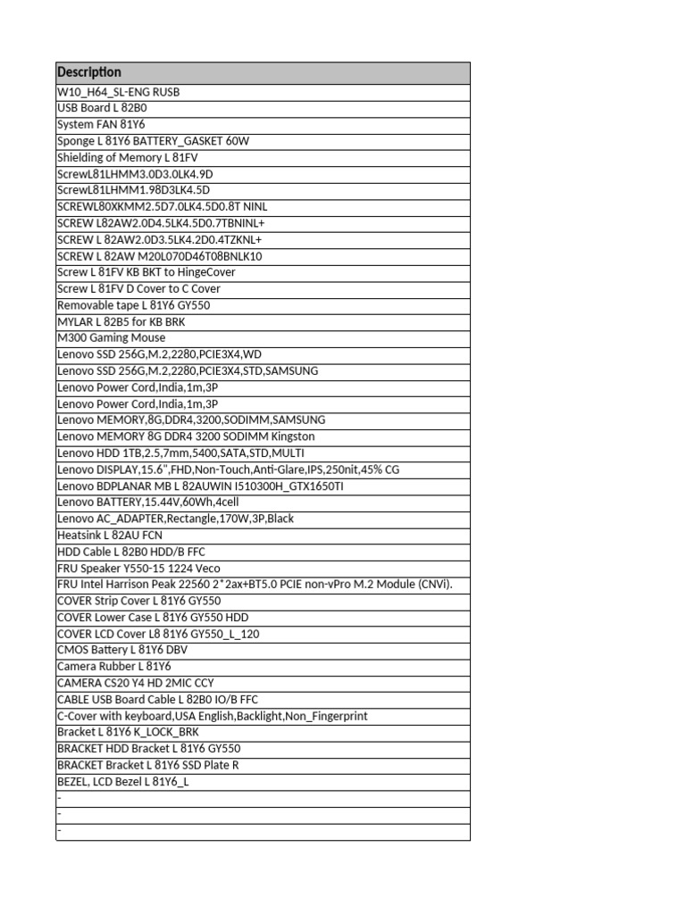 FRU Speaker Y550-15 1224 Veco | PDF | Solid State Drive | Computer Hardware