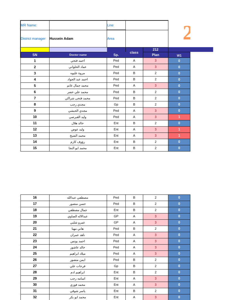 Hussein Adam: MR Name: Line | PDF