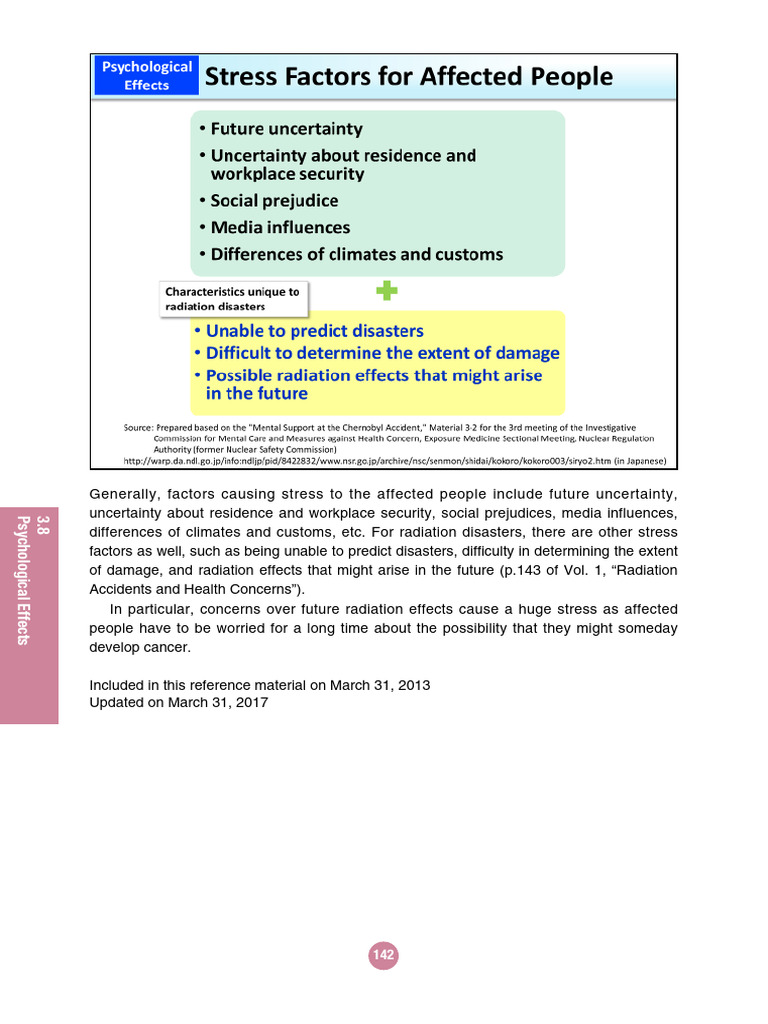 basic-1st-03-08 | PDF | Psychological Resilience | Mental Health