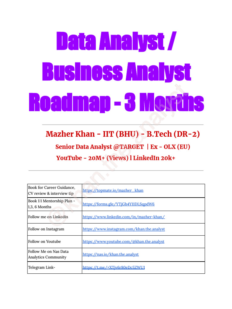 Data Analyst Business Analyst Roadmap 3 Months | PDF | Statistics ...