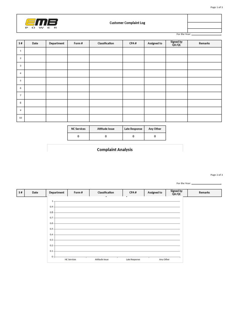 Complaint Log | PDF